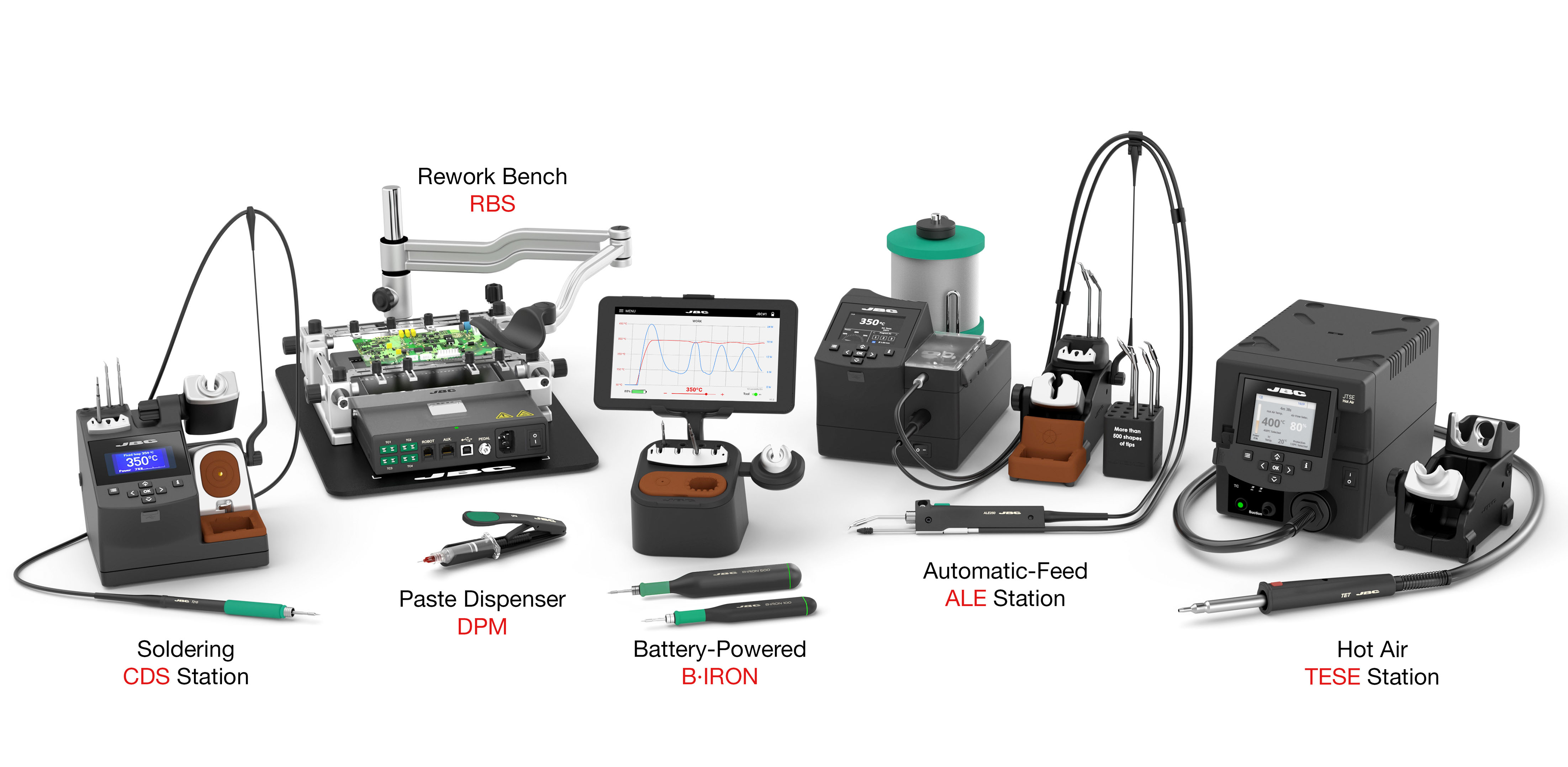JBC Precision Stations