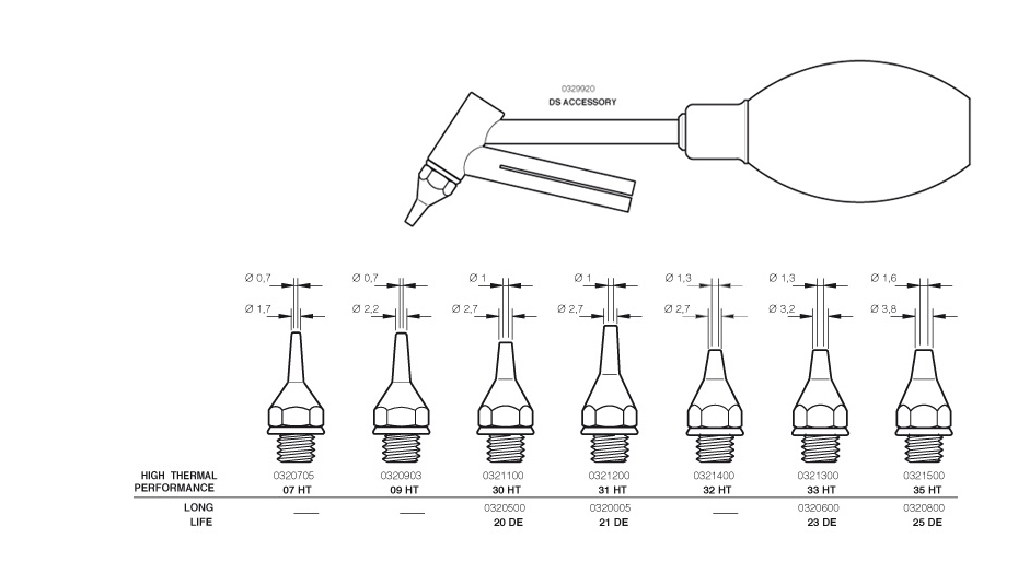 DESOLDERING TIPS - for DST Desoldering Iron